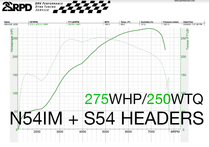 22RPD N52B30 - Stage 2 Tune – Bavarian Auto Parts LLC